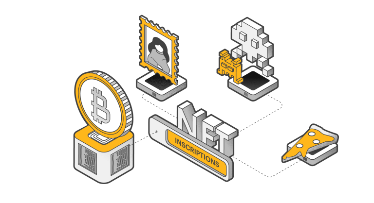 Top Bitcoin L2 Projects & How They Improve Scalability - Crypto Rand Group